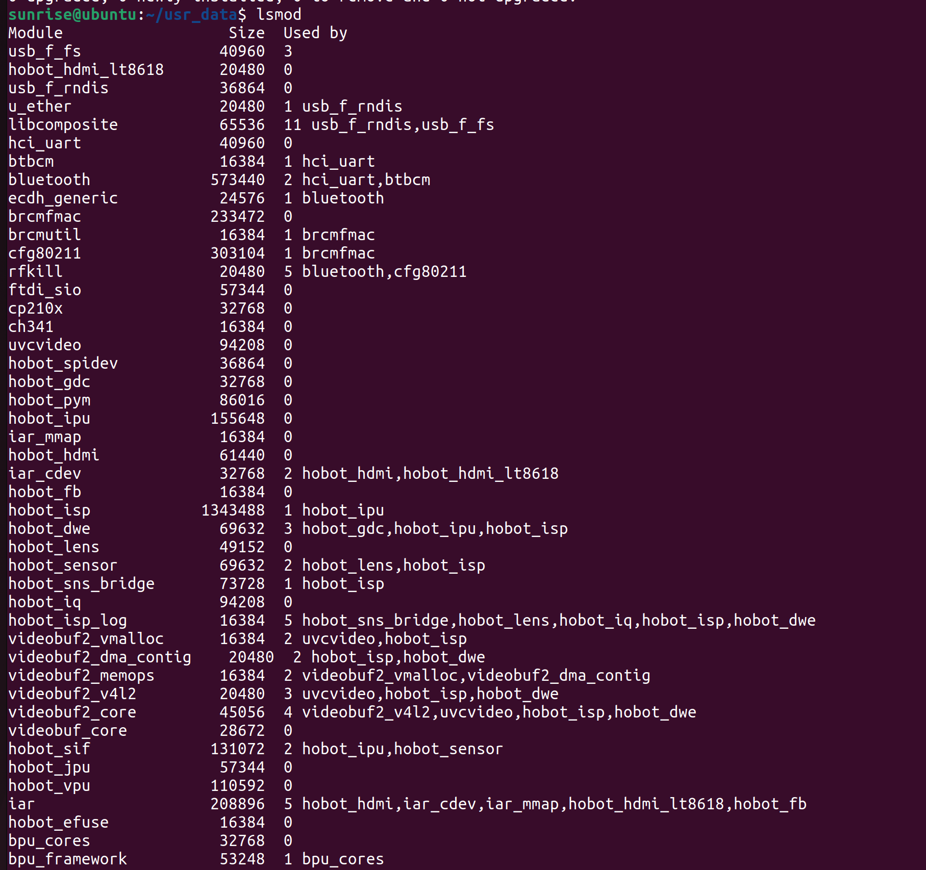 在板上部署的过程中出现 Fail to do ION_IOC_ALLOC(ret=Cannot allocate memory)!报错 - 新手上路 - 地瓜机器人论坛