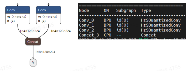 unit_conv使用说明（用于优化模型性能） - 算法工具链 - 地瓜机器人论坛