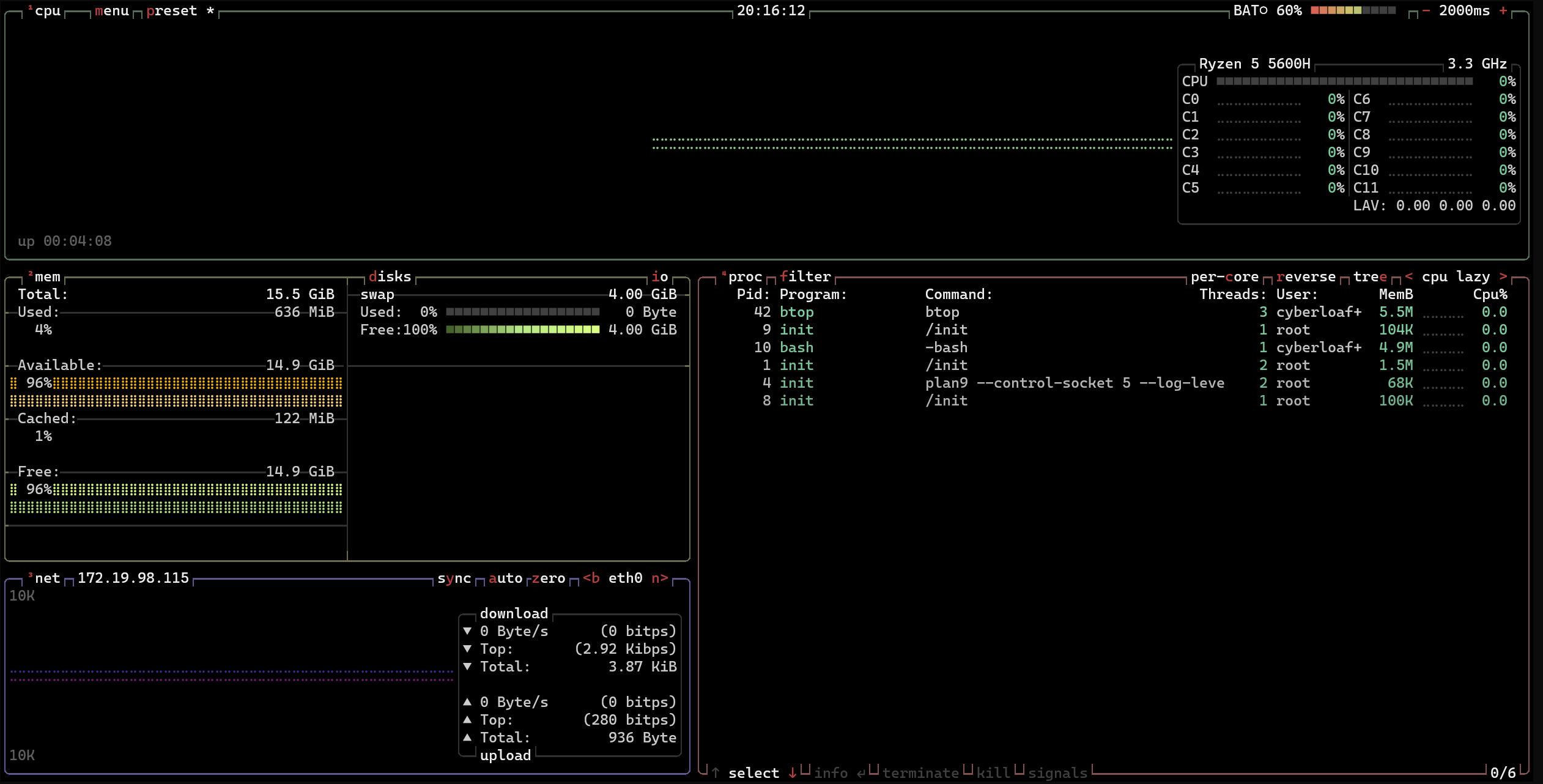 [Colorful CLI]在X3派上编译安装多彩资源监视器btop - 新手上路 - 地瓜机器人论坛