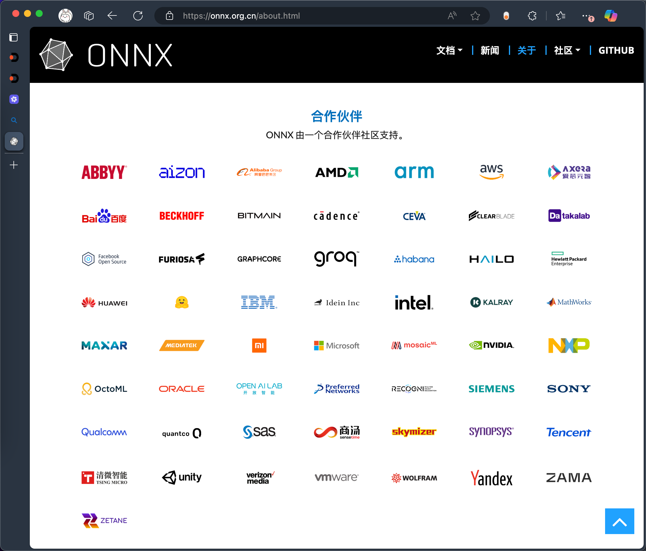 torch.onnx.export和onnxsim.simplify使用介绍 - RDK Model Zoo - 地瓜机器人论坛