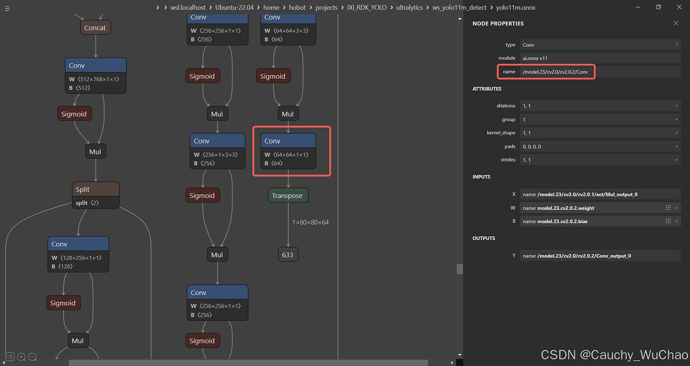 清华iMoonLab新作: YOLOv13 ! 在RDK S100的部署 - RDK Model Zoo - 地瓜机器人论坛