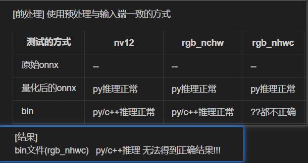 [RDK X5][算法工具链]为什么PTQ rgb(nhwc)转换模式下的bin文件, 实际能得到正确结果的前处理却是nchw前处理方式 ...
